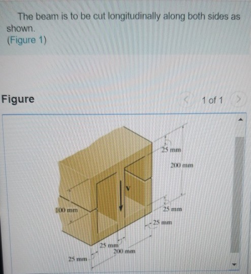 Solved The beam is to be cut longitudinally along both sides | Chegg.com