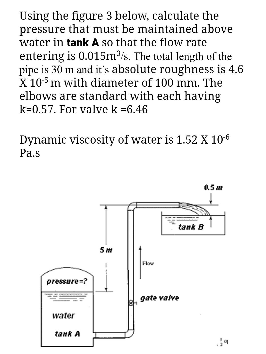 Solved Using the figure 3 below, calculate the pressure that | Chegg.com