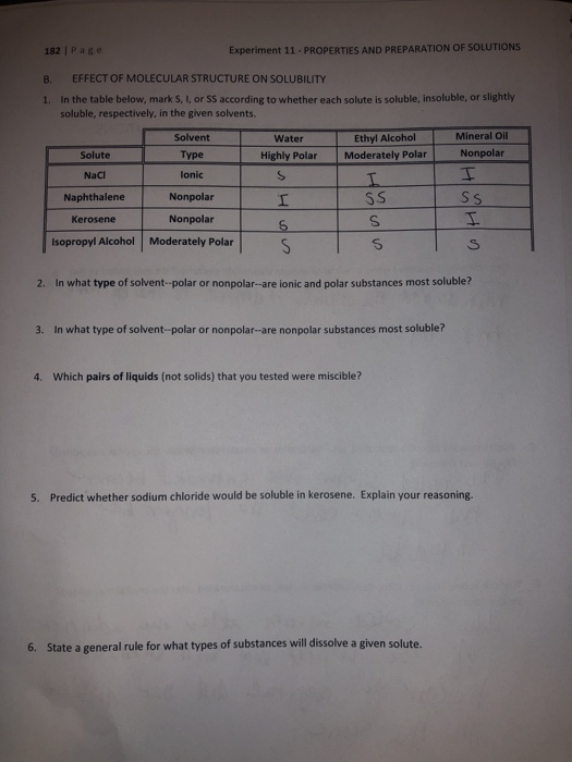 Solved 182 Page Experiment 11 - PROPERTIES AND PREPARATION | Chegg.com
