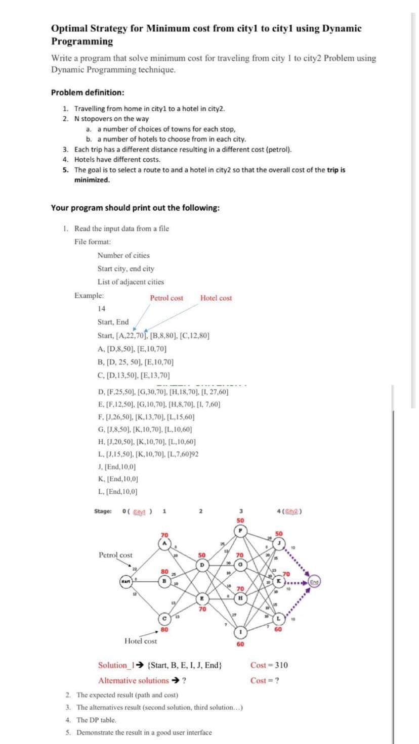 Solved Optimal Strategy for Minimum cost from city1 ﻿to | Chegg.com