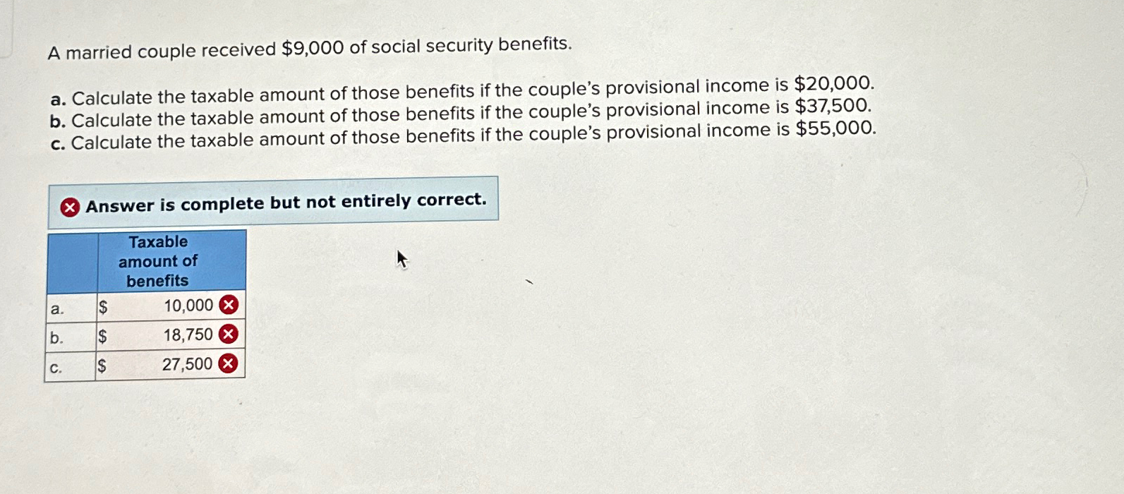 Solved A married couple received $9,000 ﻿of social security | Chegg.com