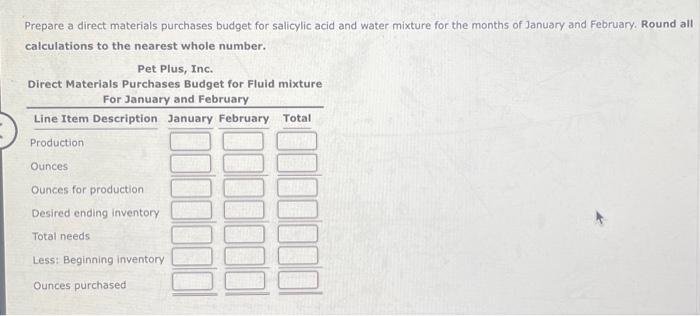 Solved Pets Plus, Inc. produces otic fluid for dogs. The | Chegg.com