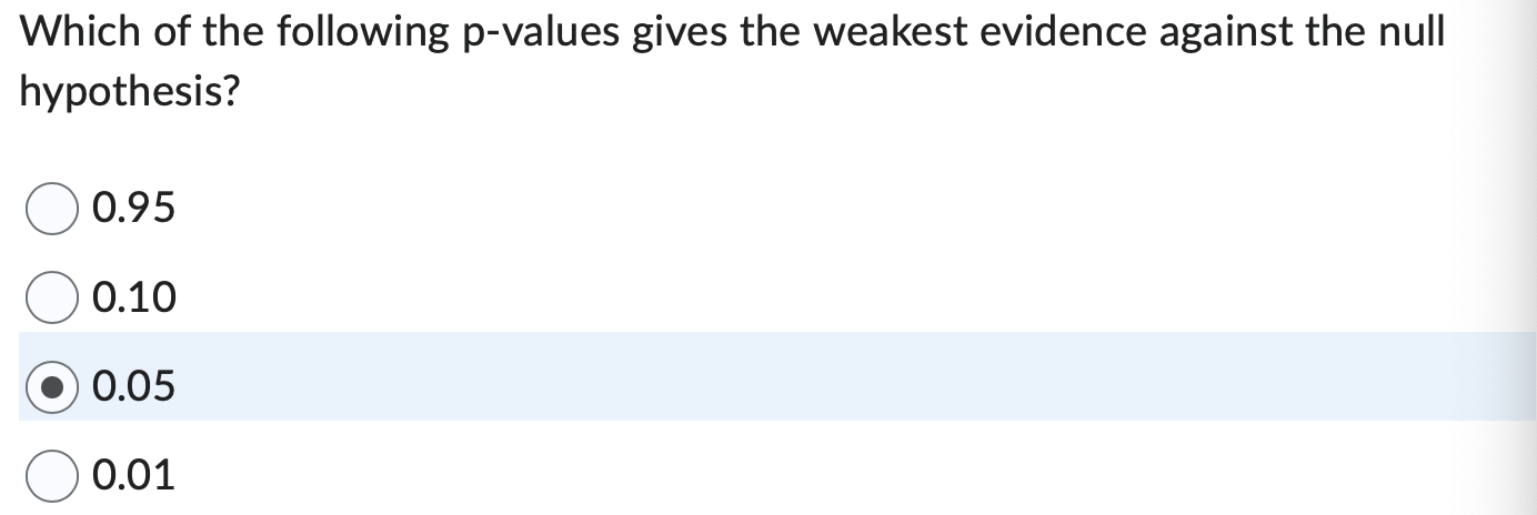 Solved Which of the following p-values gives the weakest | Chegg.com