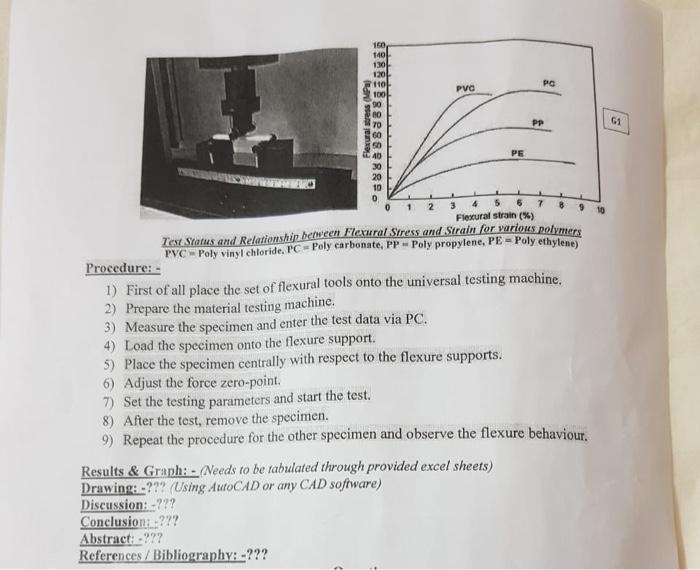 Experiment #8 (UNIVERSAL TESTING MACHINE-FLEXURE | Chegg.com