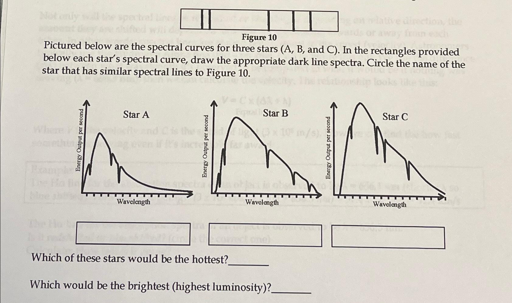 Solved Pictured below are the spectral curves for three | Chegg.com