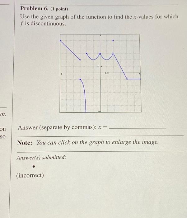 Solved Problem 6. (1 point) Use the given graph of the | Chegg.com