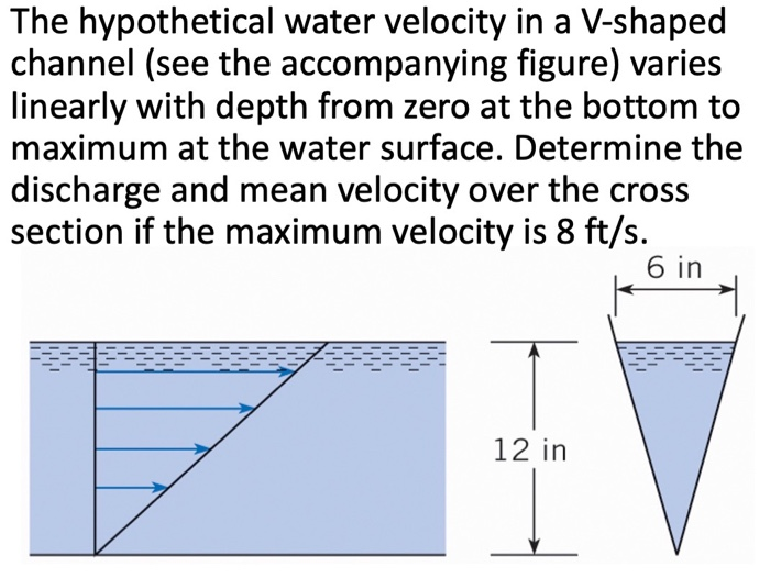 Solved The hypothetical water velocity in a V-shaped channel | Chegg.com