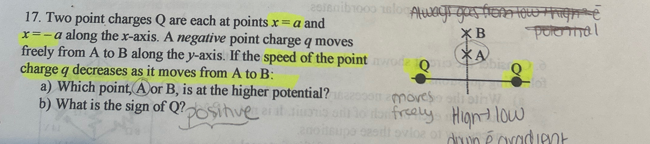 Solved Two point charges Q ﻿are each at points x=a and x=-a | Chegg.com