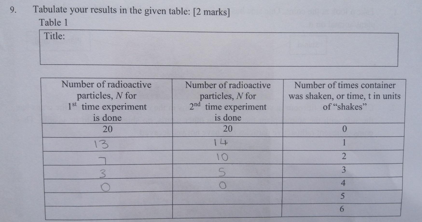 Solved Part 2: Experiment AIM: Simulate a system of | Chegg.com