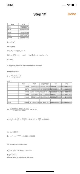 Solved Pn=Pseπ taking log log(D1)=Pog(Pn)+xt Let log (Pd)=y. | Chegg.com