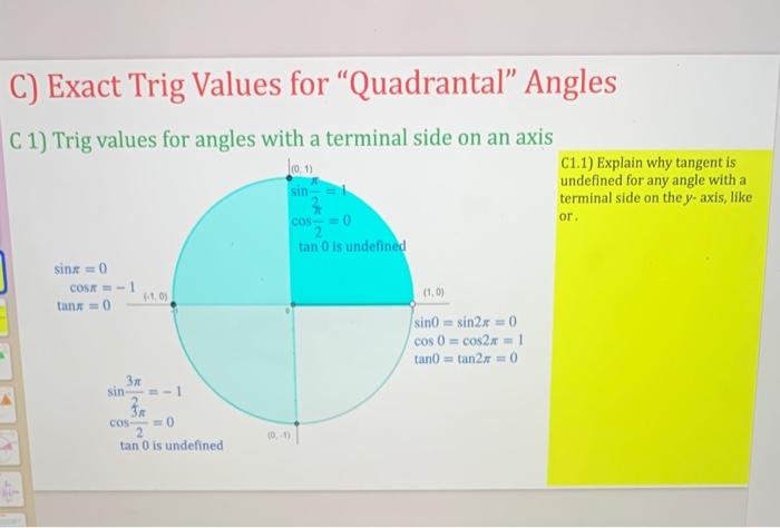 Solved ) Exact Trig Values for "Quadrantal" Angles 1) Trig | Chegg.com