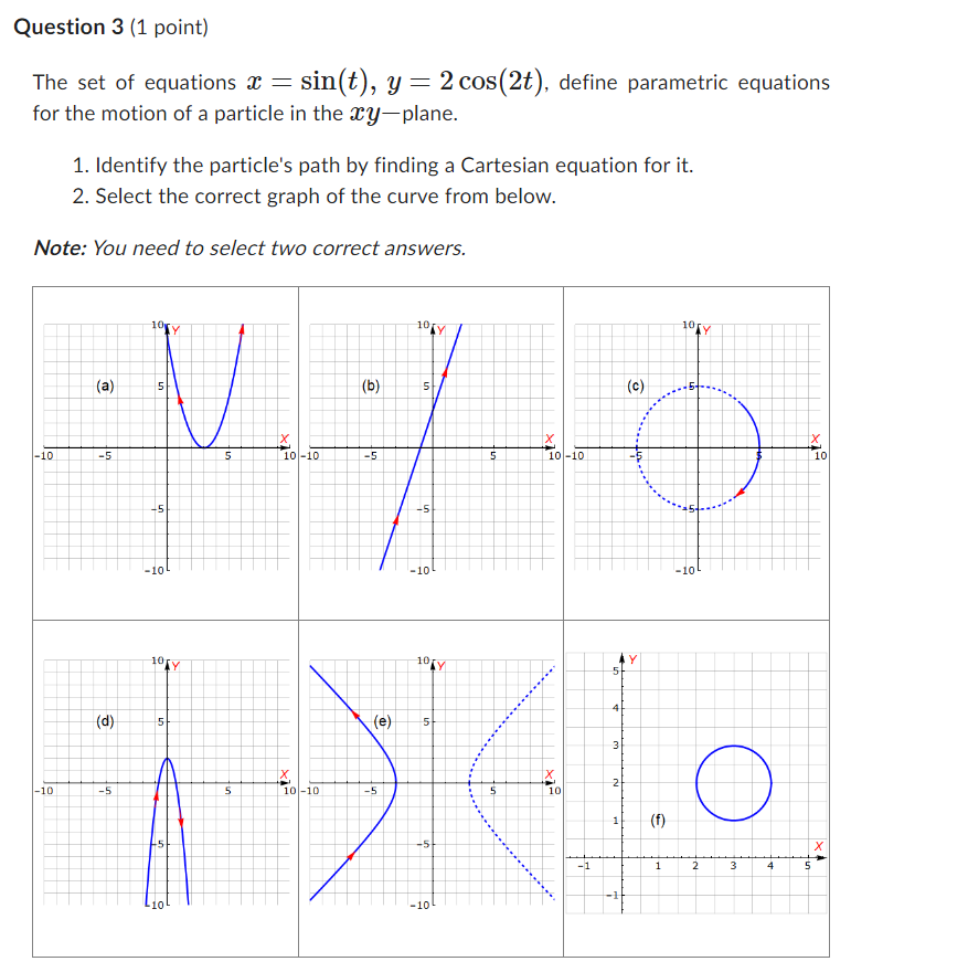 Solved Question 3 (1 ﻿point)The set of equations | Chegg.com