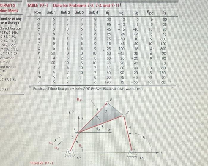 *7-4 Repeat problem 7-3. solving by the analytical | Chegg.com