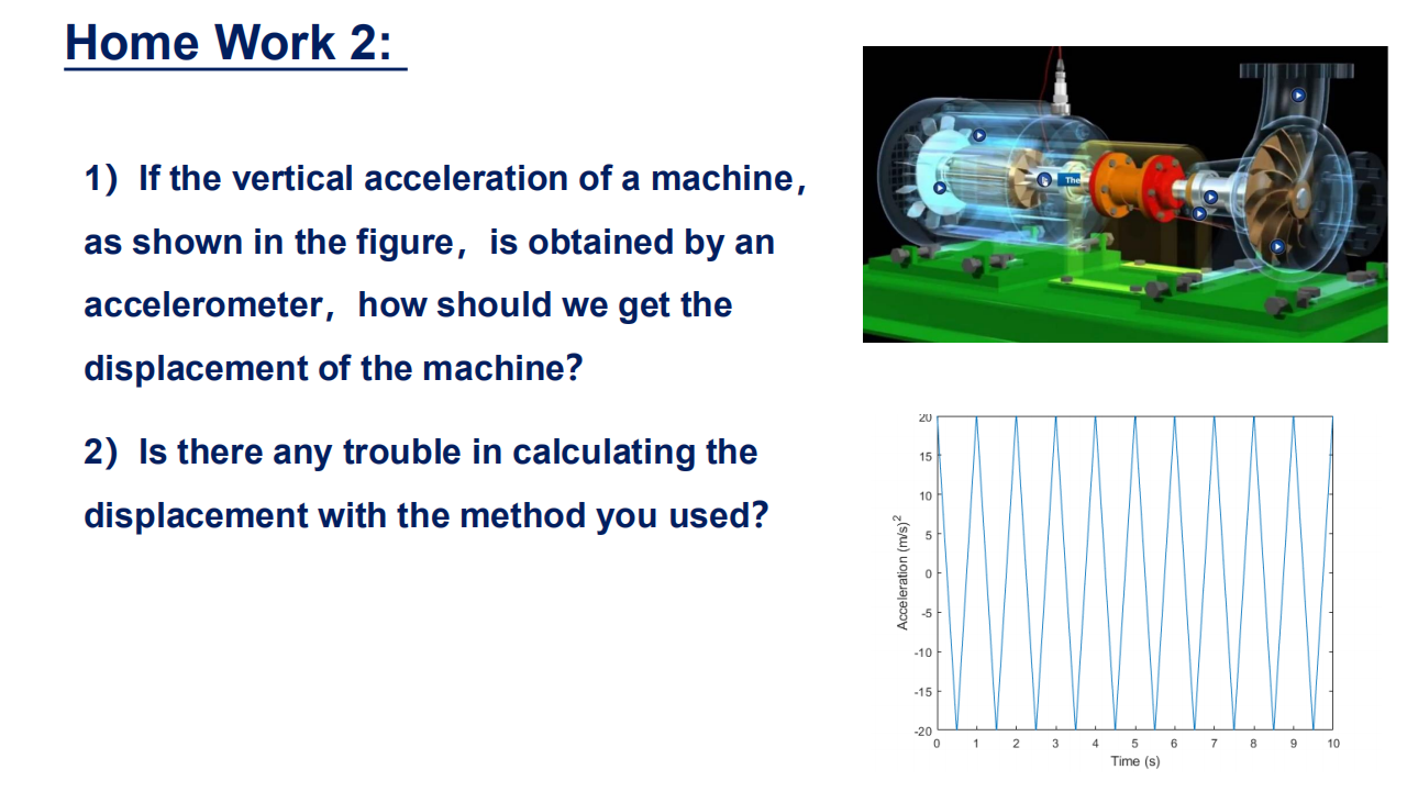 Solved 2) Is there any trouble in calculating the | Chegg.com