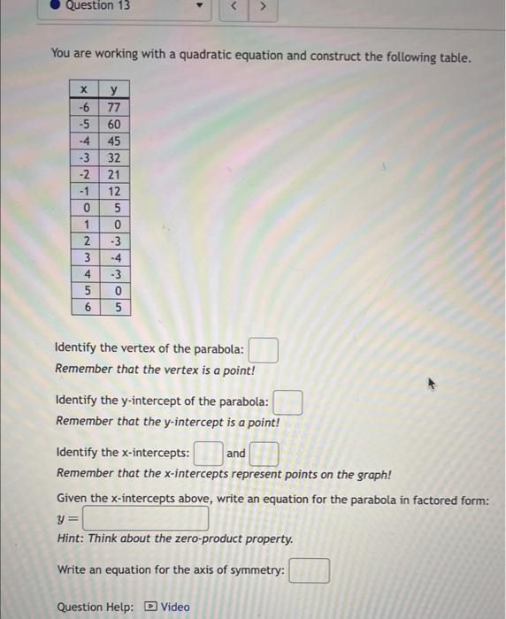 Solved You are working with a quadratic equation and | Chegg.com