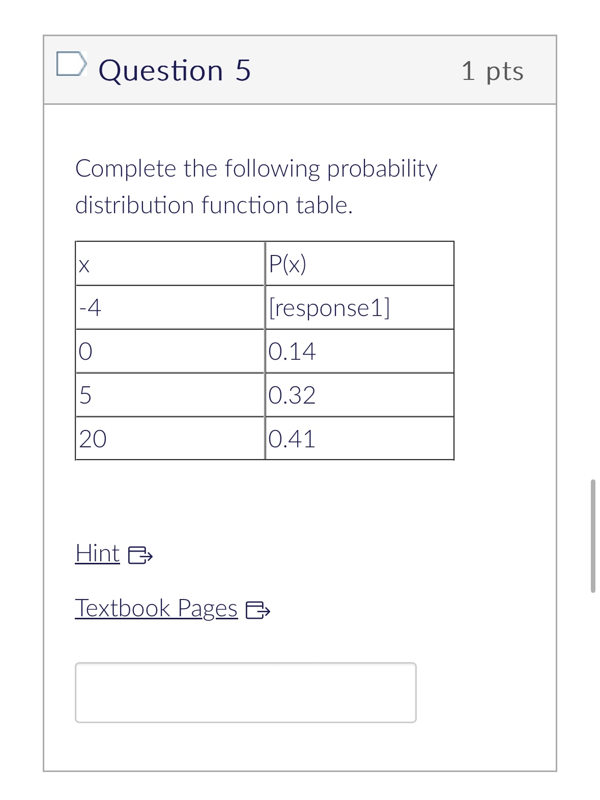 Solved Complete the following probability distribution | Chegg.com