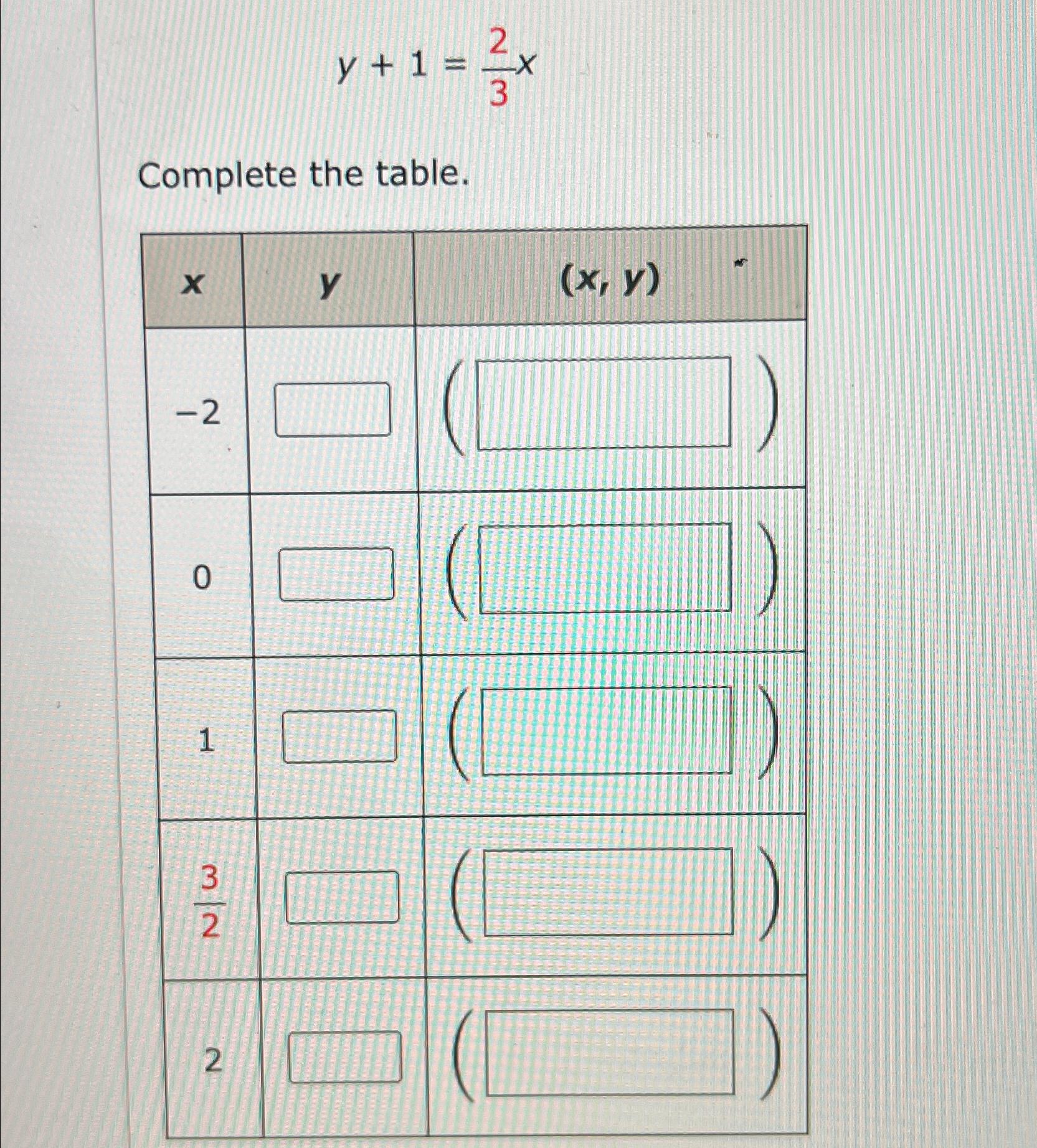 Solved y+1=23xComplete the table.\table[[x,y,(x,y) | Chegg.com