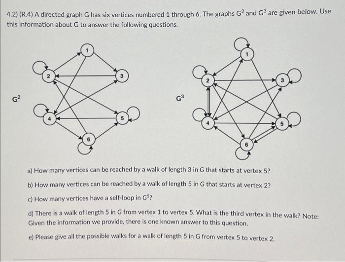 Solved 4.2) (R.4) A directed graph G has six vertices | Chegg.com