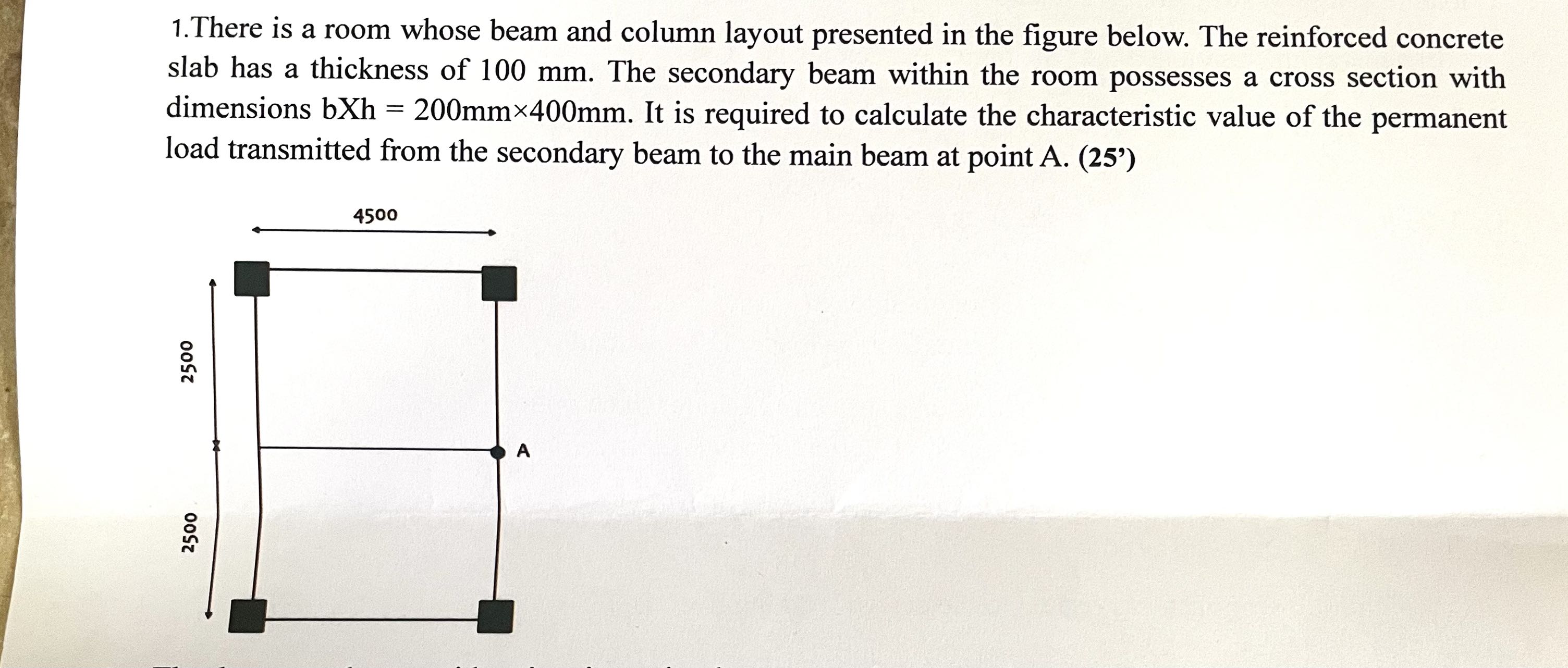 Solved 1.There is a room whose beam and column layout | Chegg.com