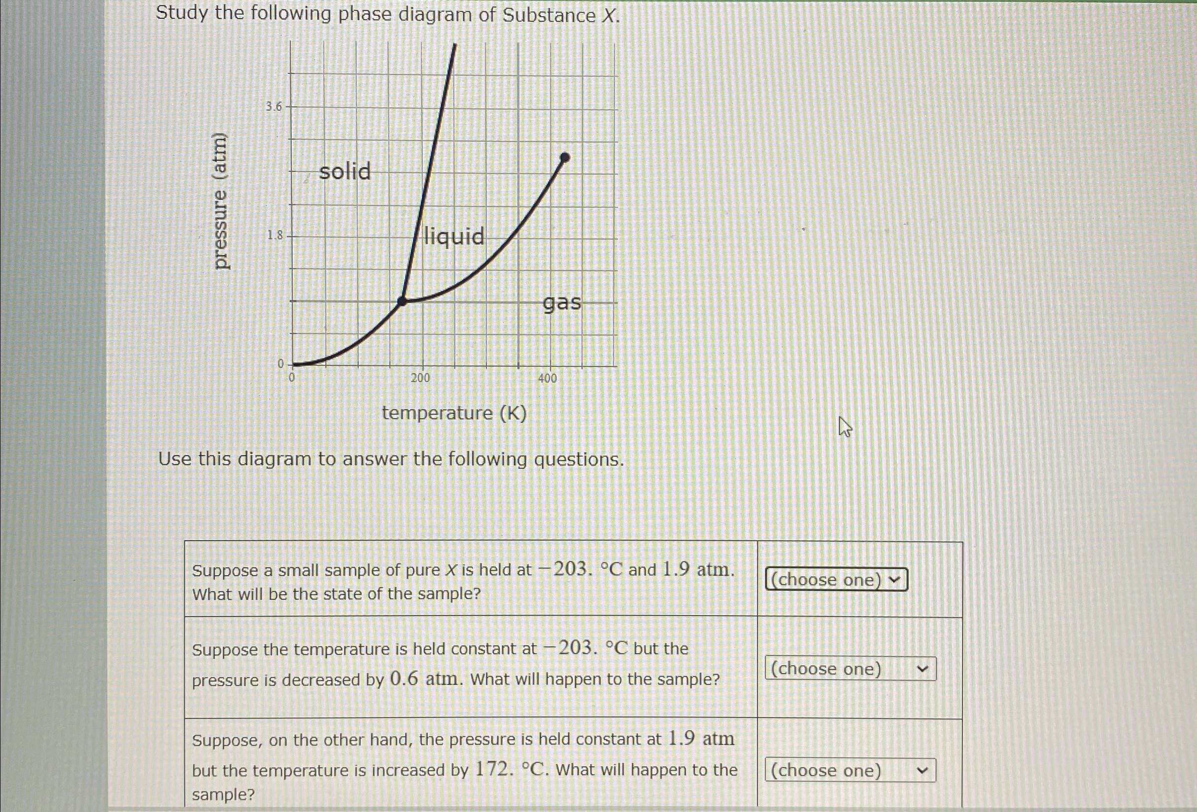 Solved Study the following phase diagram of Substance x.Use | Chegg.com
