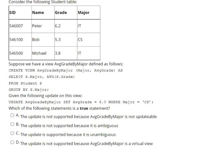 Solved Consider the following Student table: SID Name Grade | Chegg.com