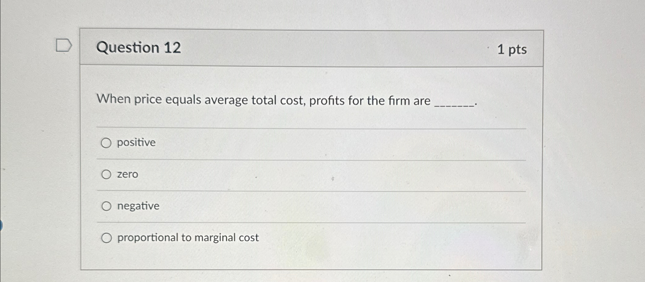 Solved Question 121ptsWhen price equals average total cost, | Chegg.com