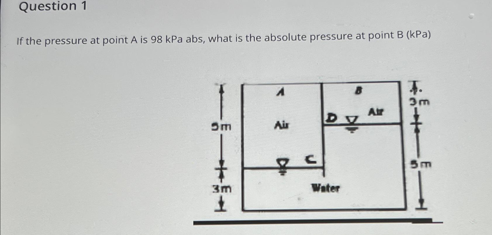 Solved Question 1If the pressure at point A ﻿is 98kPa abs, | Chegg.com