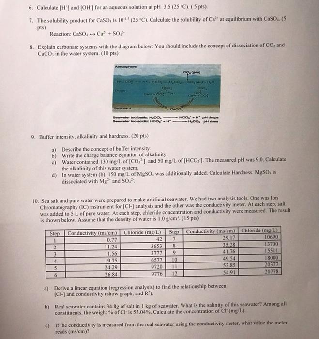 3. Calculate the ionic strength of this solution and | Chegg.com