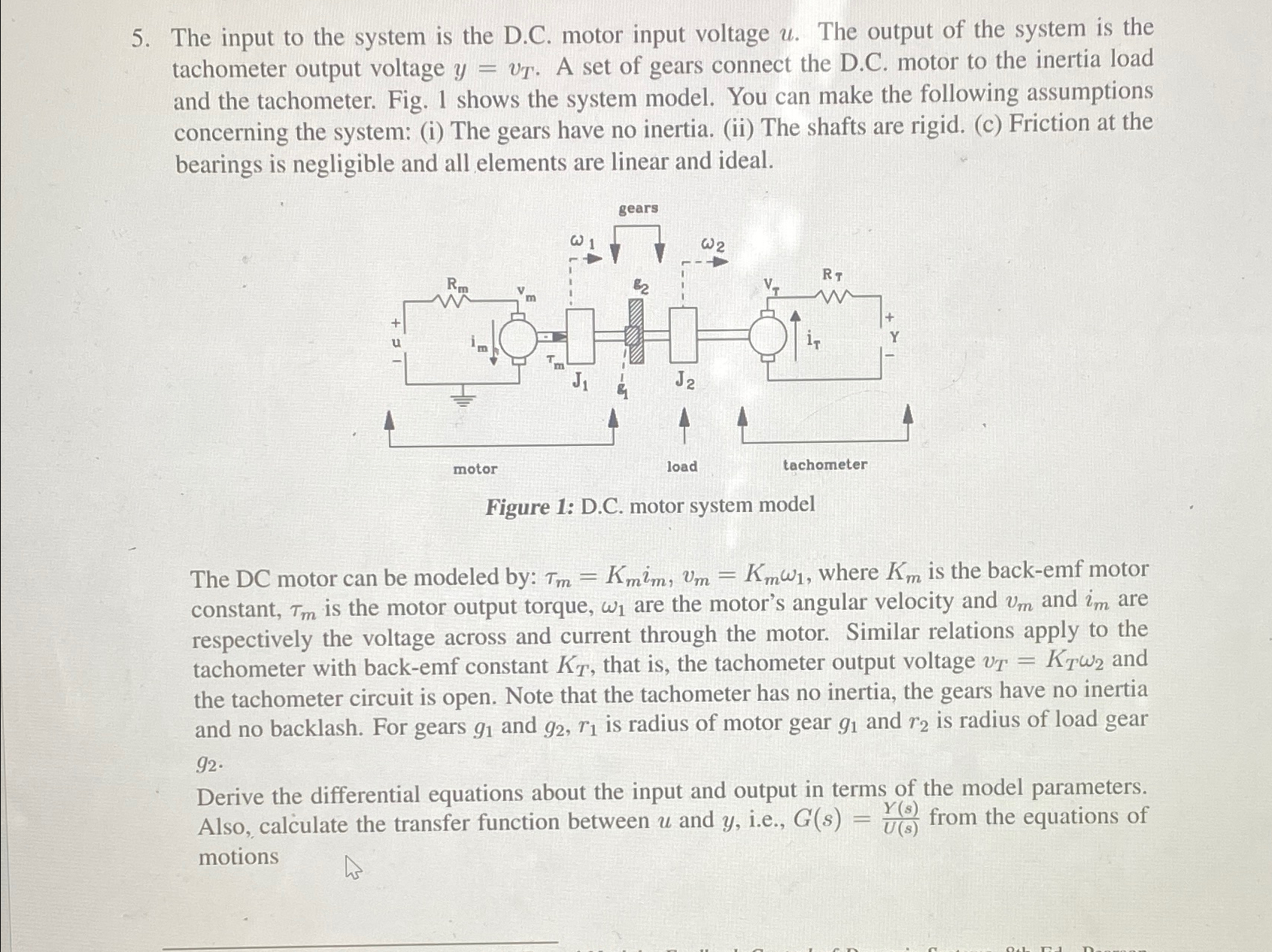 Solved The Input To The System Is The D C ﻿motor Input