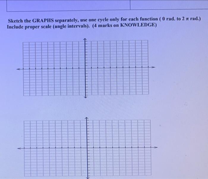 Solved Sketch the GRAPHS separately, use one cycle only for | Chegg.com