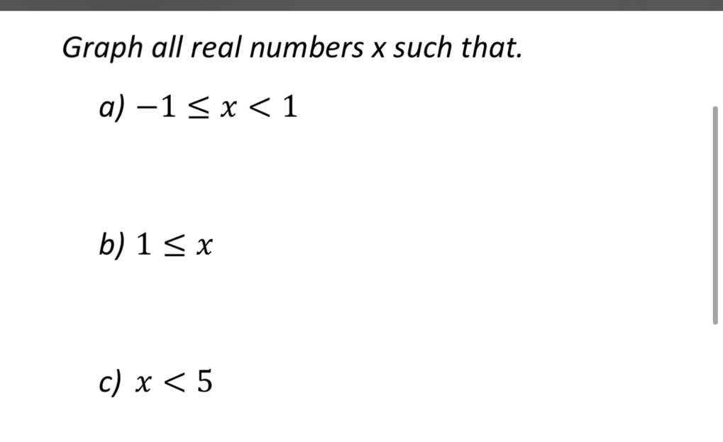 Solved Graph all real numbers x ﻿such | Chegg.com