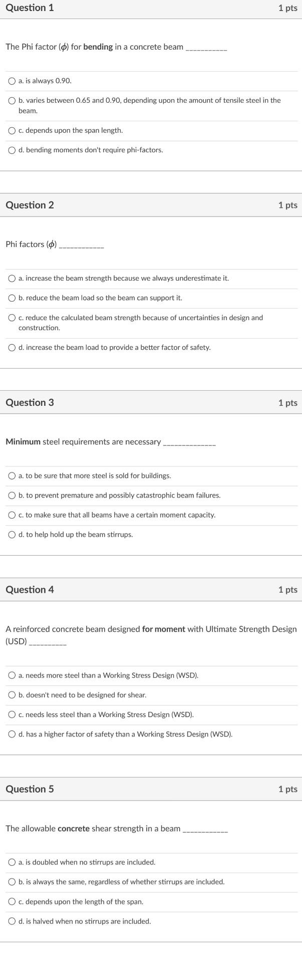 Solved Question 1 1 pts The Phi factor () for bending in a | Chegg.com