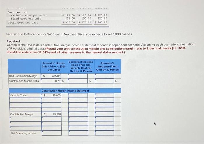 Solved E5-19 (Algo) Calculating Contribution Margin and | Chegg.com