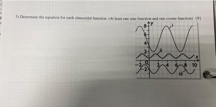 Solved determine the equation fir each sinusoidal fuction | Chegg.com