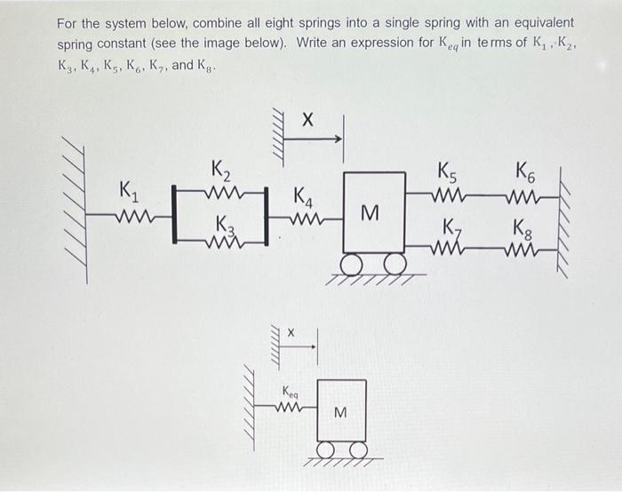 Solved For the system below, combine all eight springs into | Chegg.com