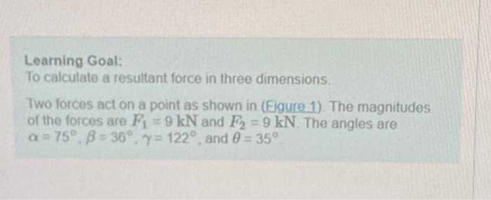 Solved Learning Goal: To calculate a resultant force in | Chegg.com