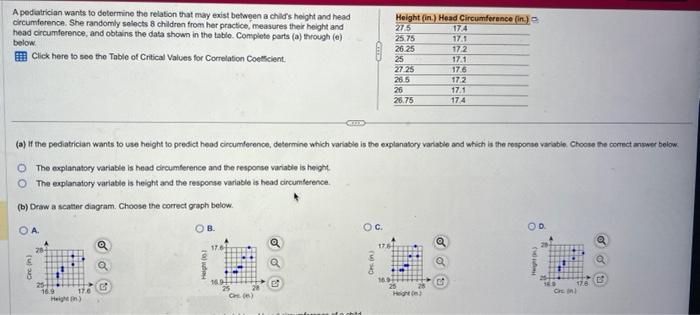 Solved A pedatrician wants to dotermine the relation that | Chegg.com