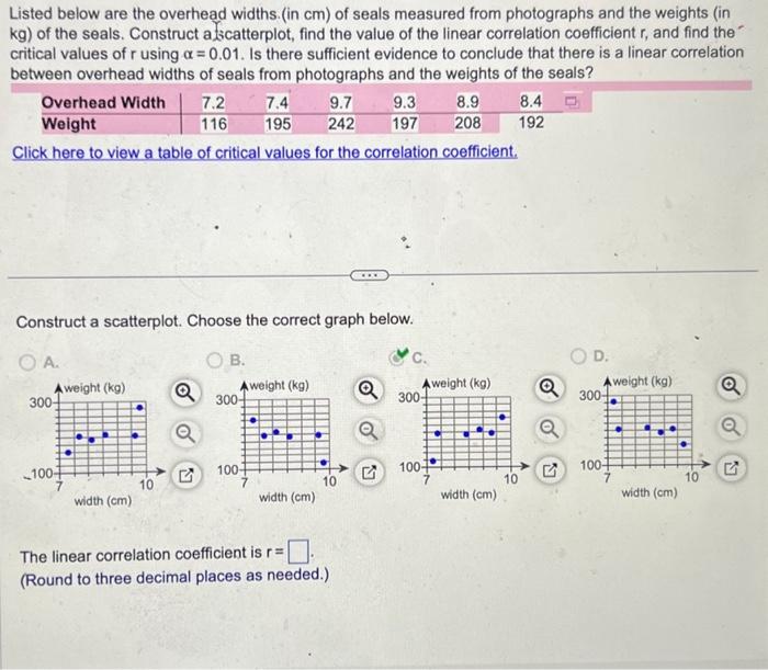 Solved 1a What Is The Linear Correlation Coefficient R 1b