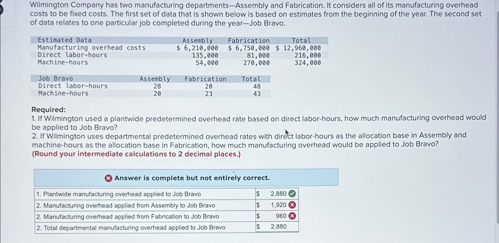 Solved Wilmington Company has two manufacturing | Chegg.com