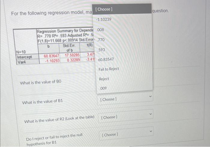 Solved For the following regression model, match the correct | Chegg.com