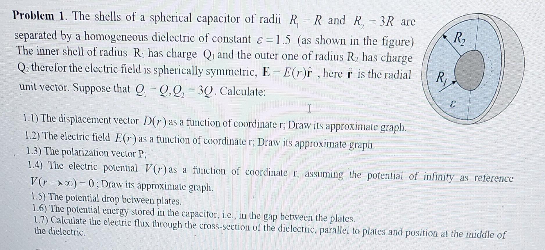 Solved Problem 1. The shells of a spherical capacitor of | Chegg.com