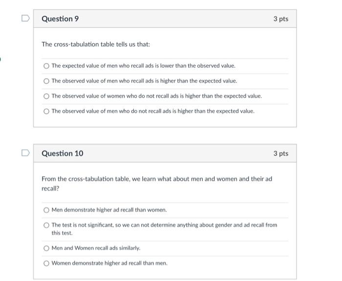Solved The cross-tabulation table tells us that: The | Chegg.com