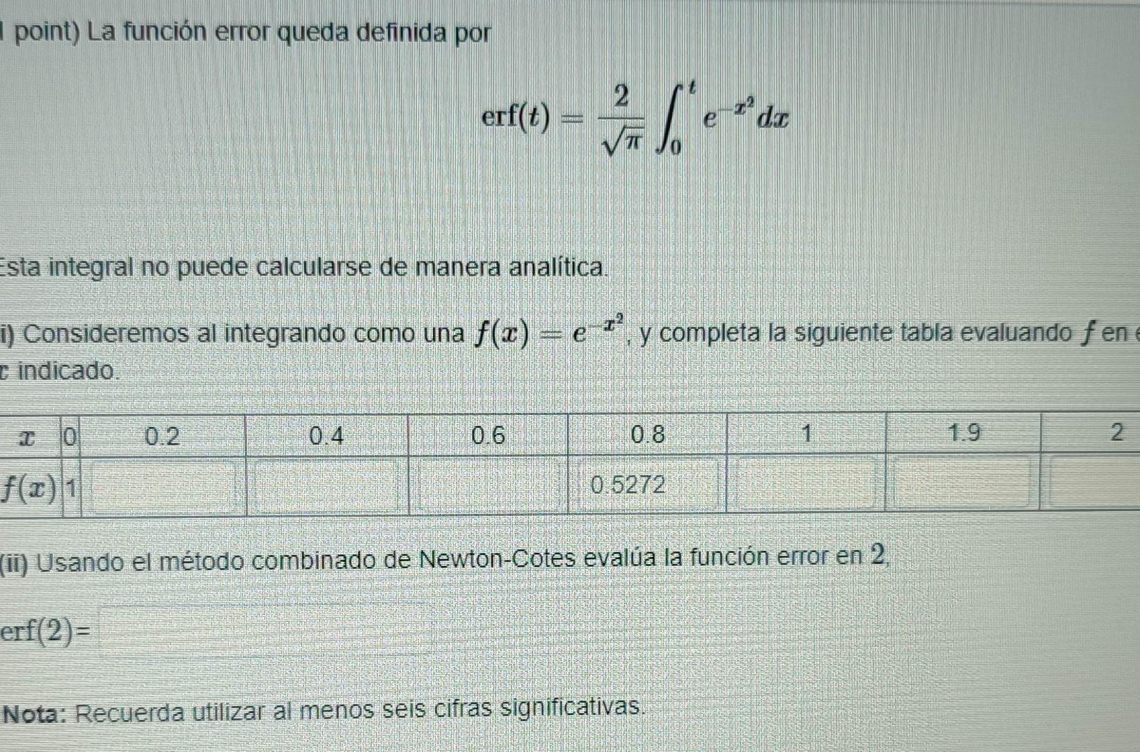 Solved The error function is defined by erf (t) = 2π −− | Chegg.com