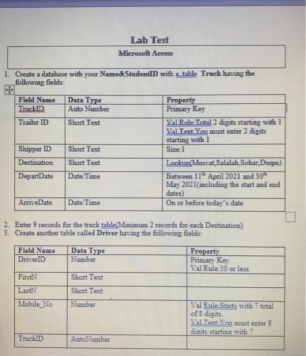 Solved Lab Test Microsoft Access 1. Create a database with | Chegg.com