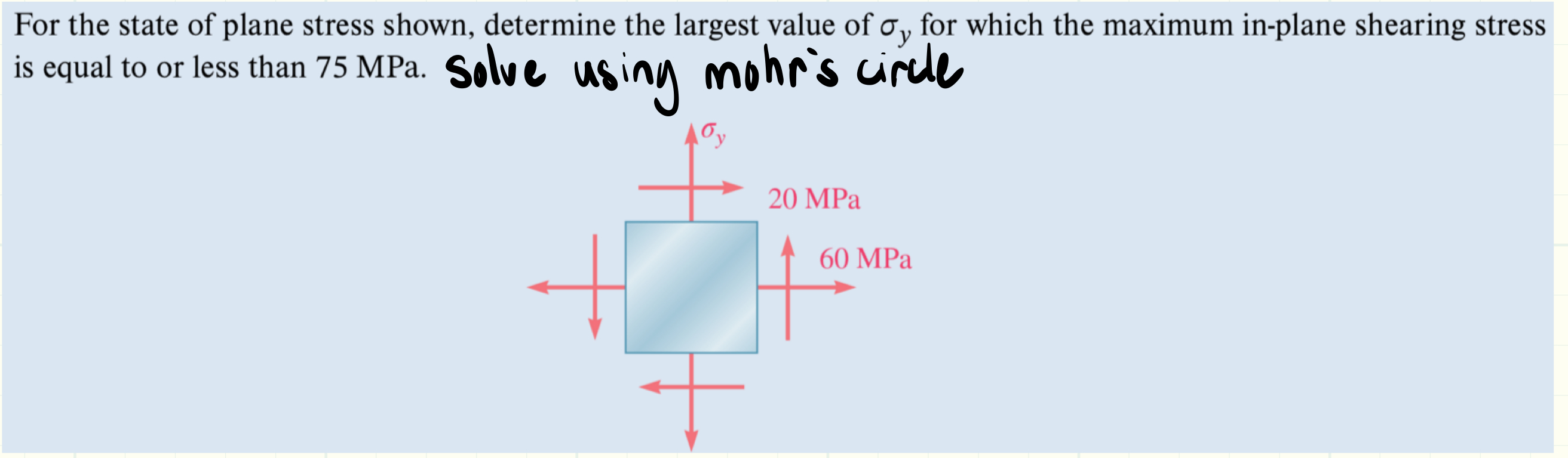 Solved For the state of plane stress shown, determine the | Chegg.com