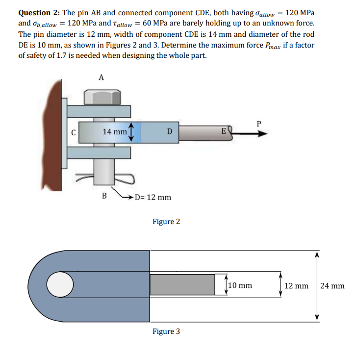 Solved Question 2: The pin AB and connected component CDE, | Chegg.com