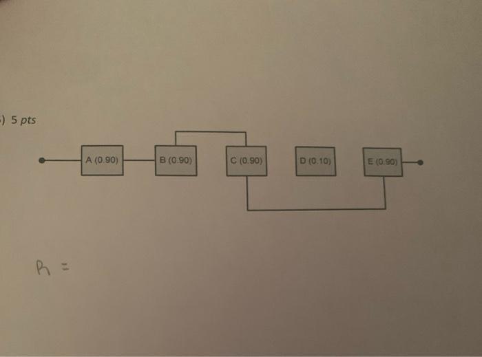 Solved For each network diagram below calculate the network | Chegg.com