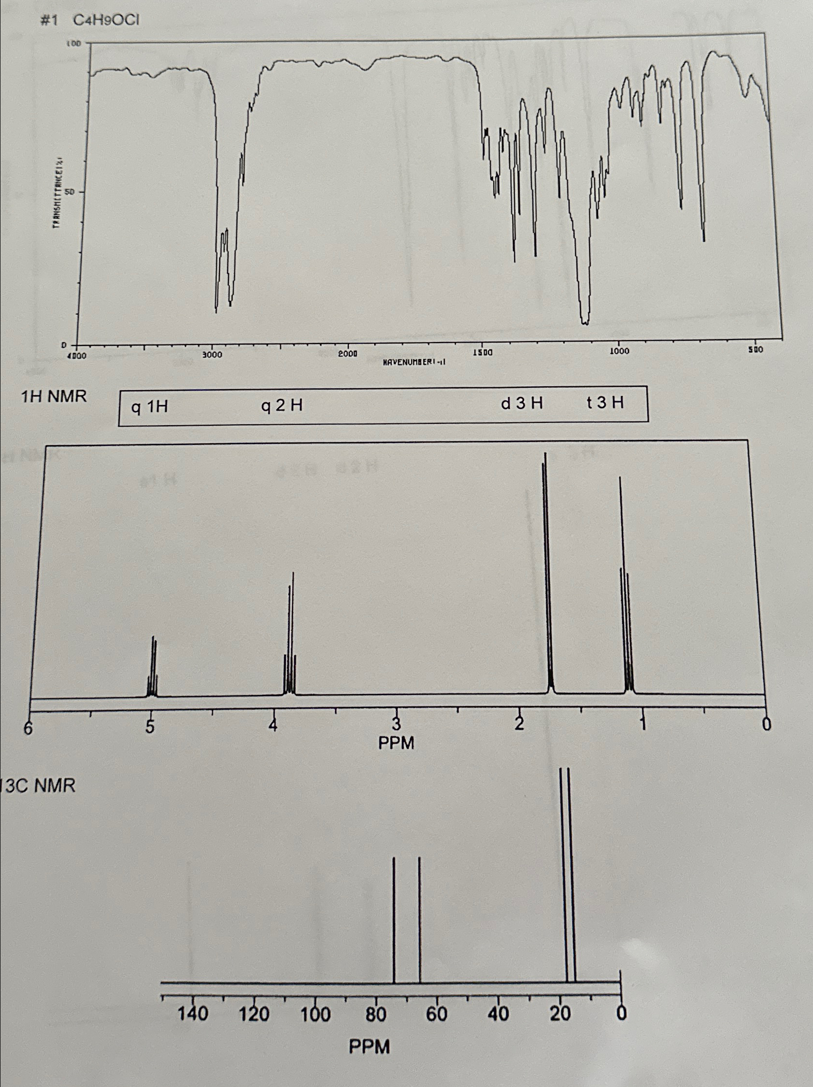Solved What is the compound that matches this IR spectrum | Chegg.com