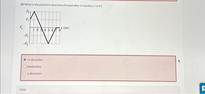 Solved The figure gives the x component Fx of a force that | Chegg.com