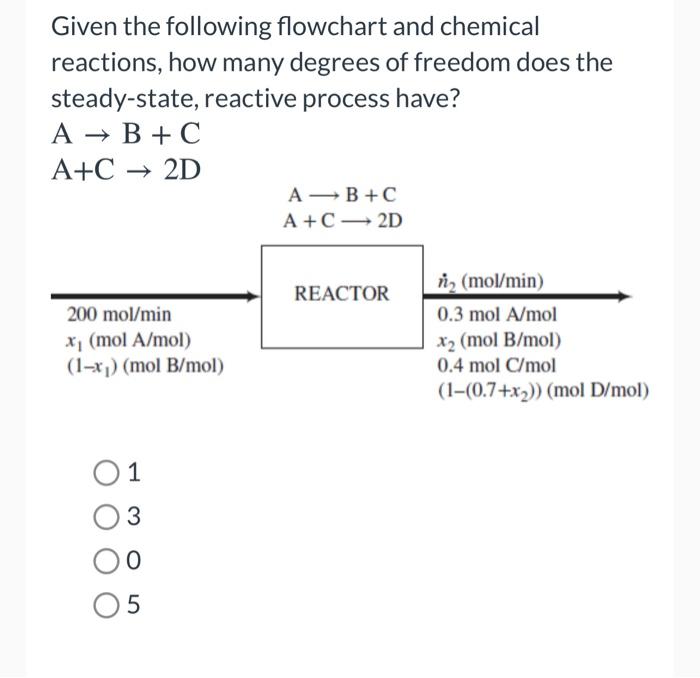 Solved Given the following flowchart and chemical reactions, | Chegg.com